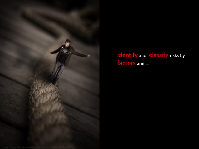 Risk Assessment On Information Security Ppt