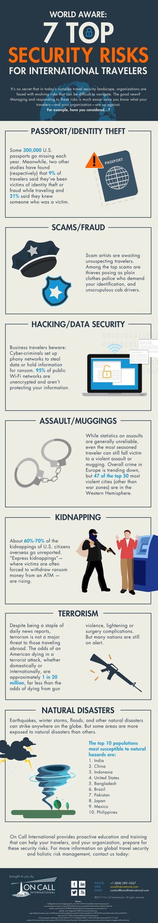 Security Risks Infographic | PDF | Crime & Harmful Acts to Individuals ...