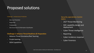 Cyber Security roadmap.pptx