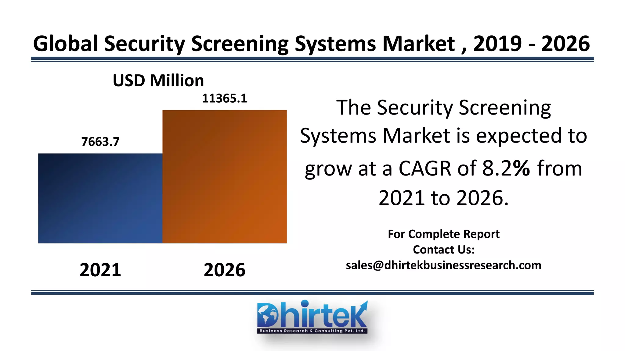 Security Screening Systems Market.pdf