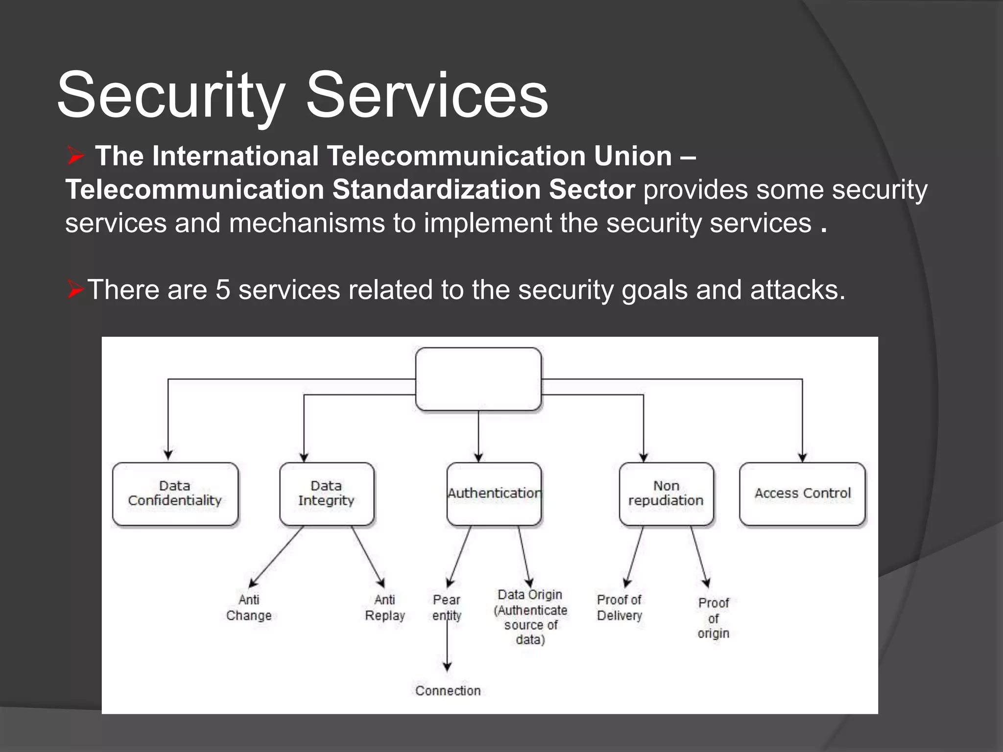 Security services and mechanisms | PPTX