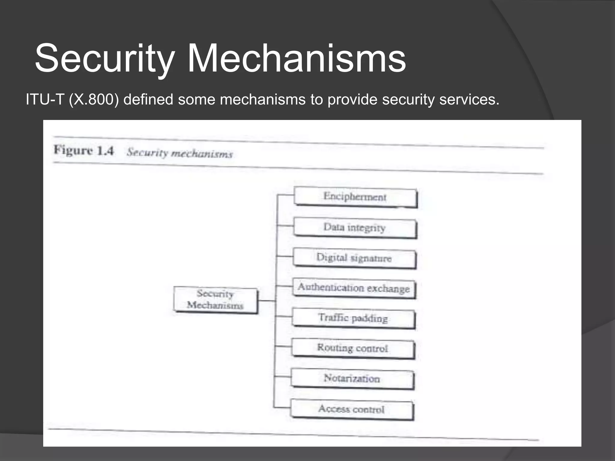 Security services and mechanisms | PPTX