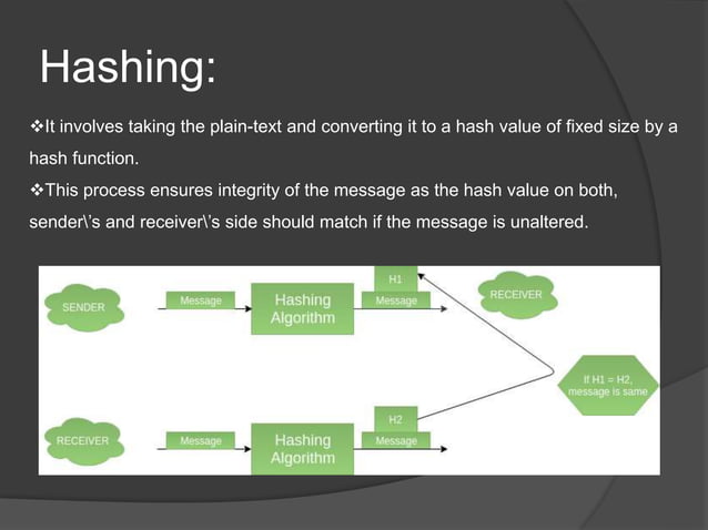 Security services and mechanisms | PPTX
