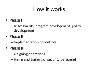 Contract Security Officer Services | PPTX