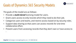 Security settings in dynamics 365 customer engagement (crm) | PPTX | IT ...