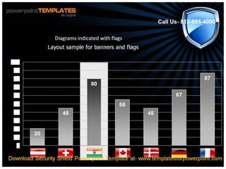 Download Security Shield Powerpoint Template | PPT | Free Download