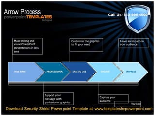 Download Security Shield Powerpoint Template | PPT