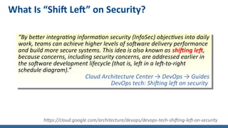 Security Shift Leftmost - Secure Architecture.pdf