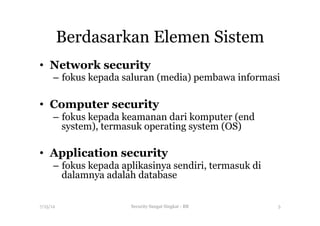 Security short intro | PDF