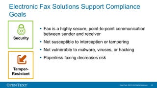 OpenText SlideShare – Mitigate Compliance Risks through secure ...