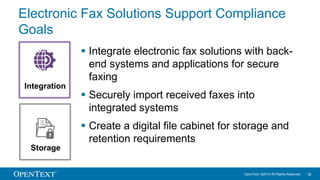 OpenText SlideShare – Mitigate Compliance Risks through secure ...