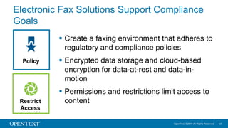 OpenText SlideShare – Mitigate Compliance Risks through secure ...