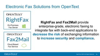 OpenText SlideShare – Mitigate Compliance Risks through secure ...
