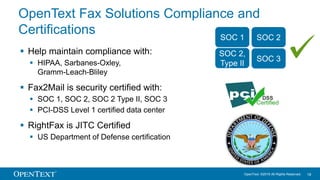 OpenText SlideShare – Mitigate Compliance Risks through secure ...