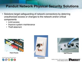 Panduit Enteprise Network Infrastructure Security Solution | PPTX