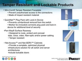 Panduit Enteprise Network Infrastructure Security Solution | PPTX