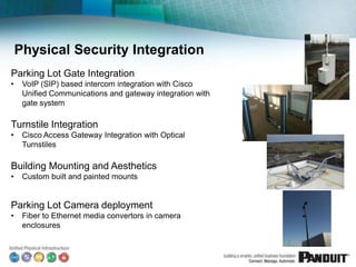 Panduit Enteprise Network Infrastructure Security Solution | PPTX