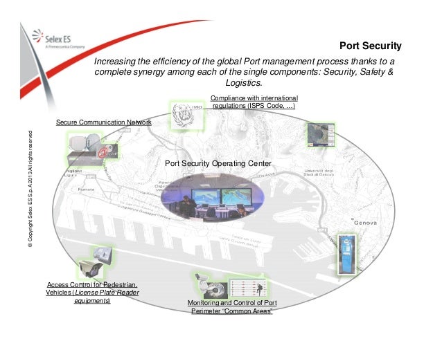 Security Solutions and Secure Operations Centres for the Transportati…