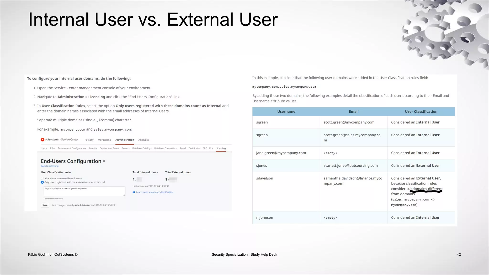 OutSystems Security Specialization - Study Help Deck | PDF
