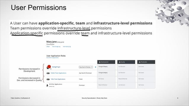 OutSystems Security Specialization - Study Help Deck | PDF | Computer ...