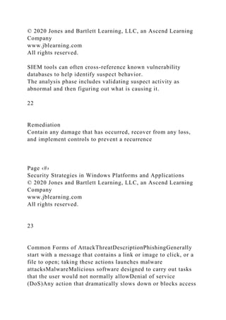 Security Strategies in Windows Platforms and ApplicationsL.docx