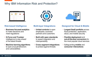 IBM Security Strategy Overview | PPT
