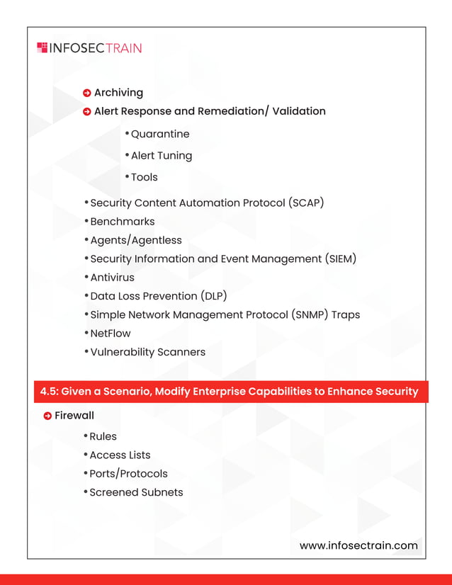 Security+ SY0-701 CERTIFICATION TRAINING.pdf