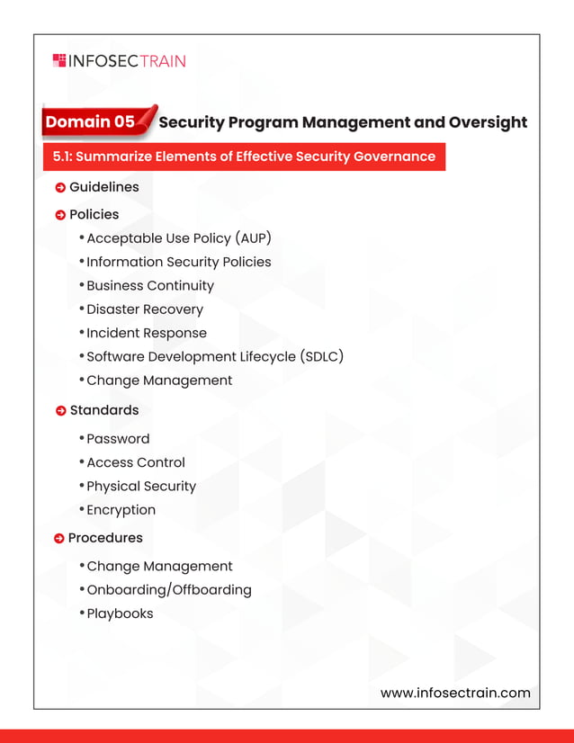 Security+ SY0-701 CERTIFICATION TRAINING.pdf