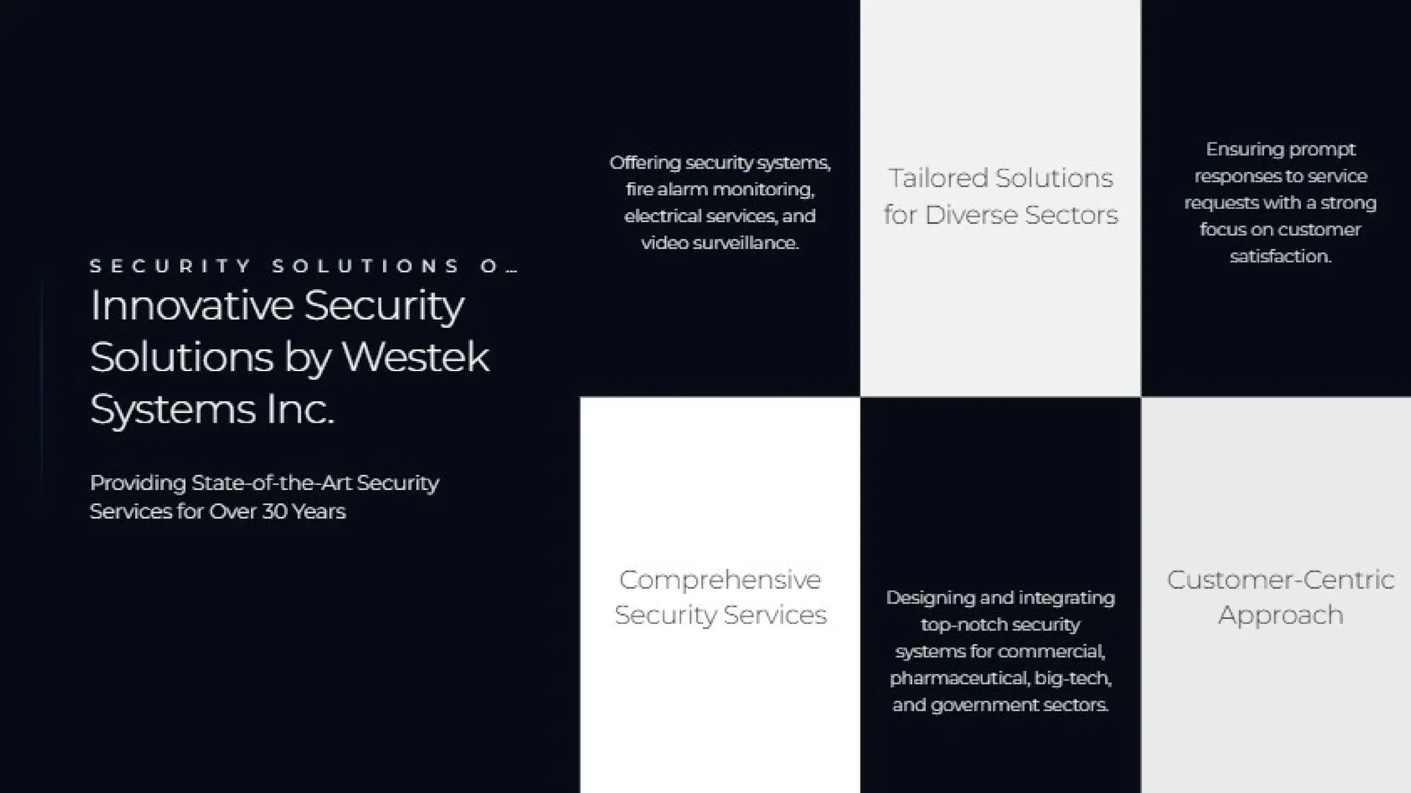 Security System Company - Westek Systems | PPT