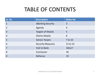 Security system in banks | PPTX