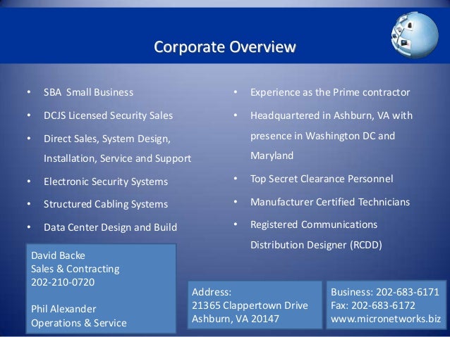 Micro Networks Electronic Security System Capabilities