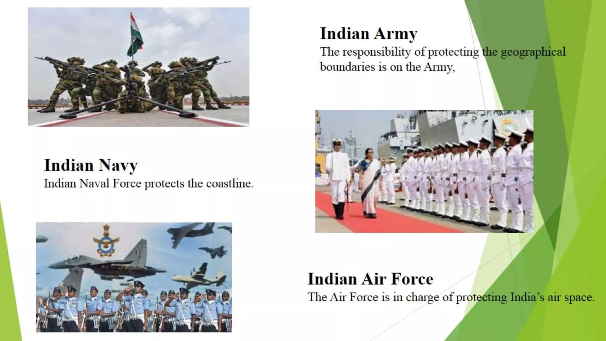 Security system of india | PPTX