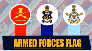 Security system of india | PPTX