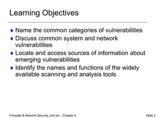 inforamtion security full notes unit 1.ppt