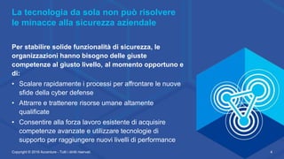 Security Technology Vision 2016 - Accenture Italia | PPT