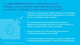 Security Technology Vision 2016 - Accenture Italia | PPT