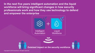 Security Technology Vision 2016 | PPTX