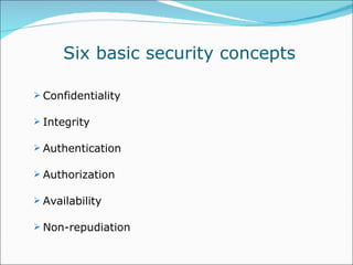 Security testing | PPT