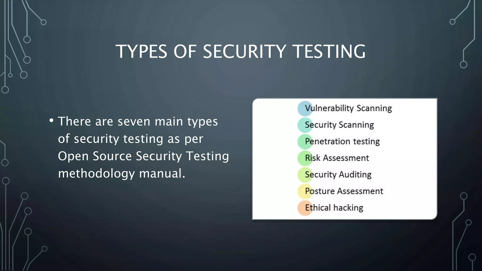 Security Testing.pptx