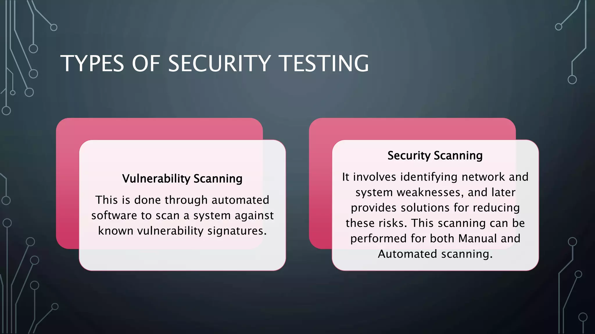 Security Testing.pptx