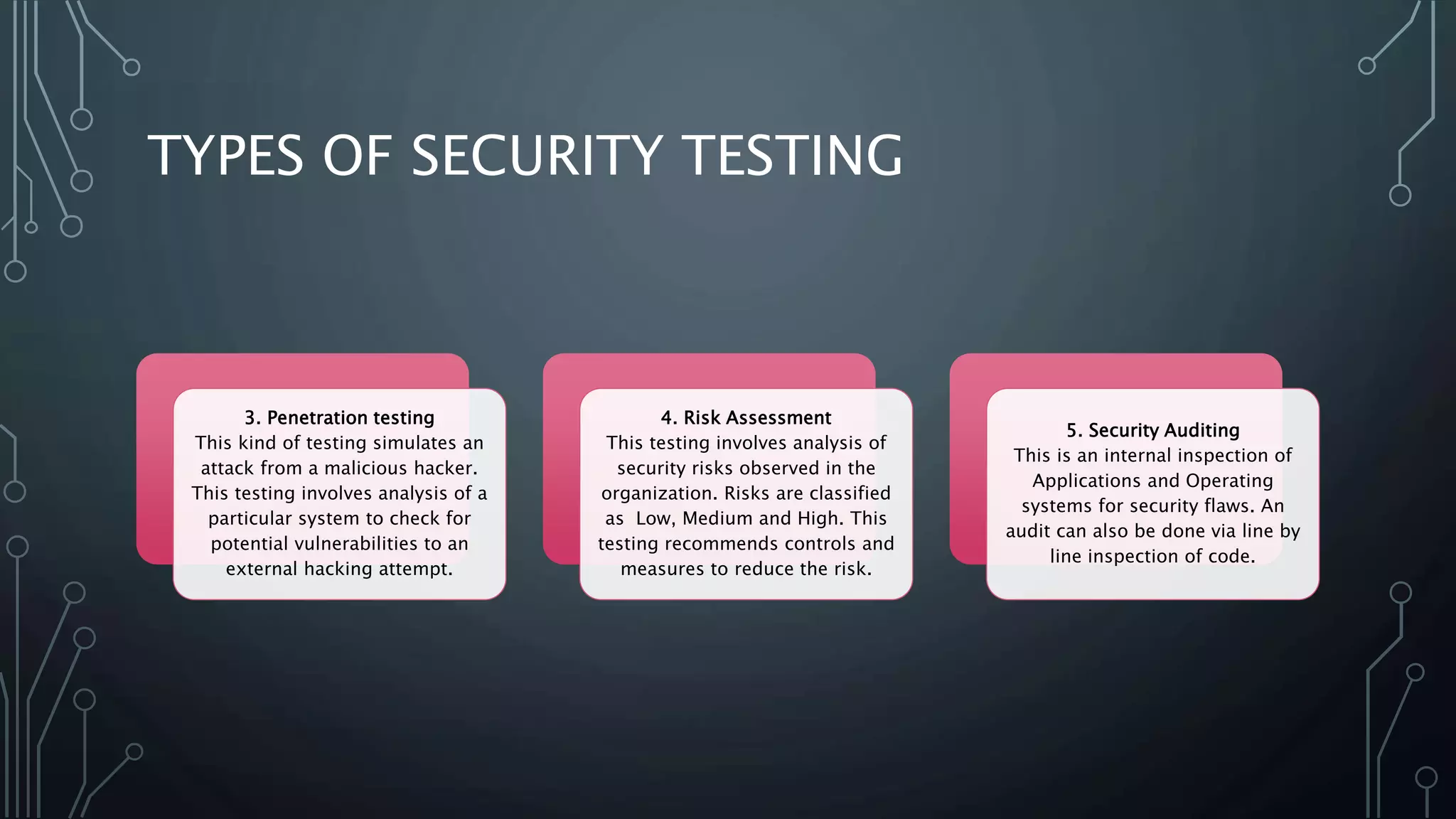 Security Testing.pptx