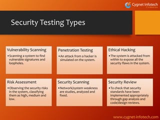 Security testing fundamentals | PPTX