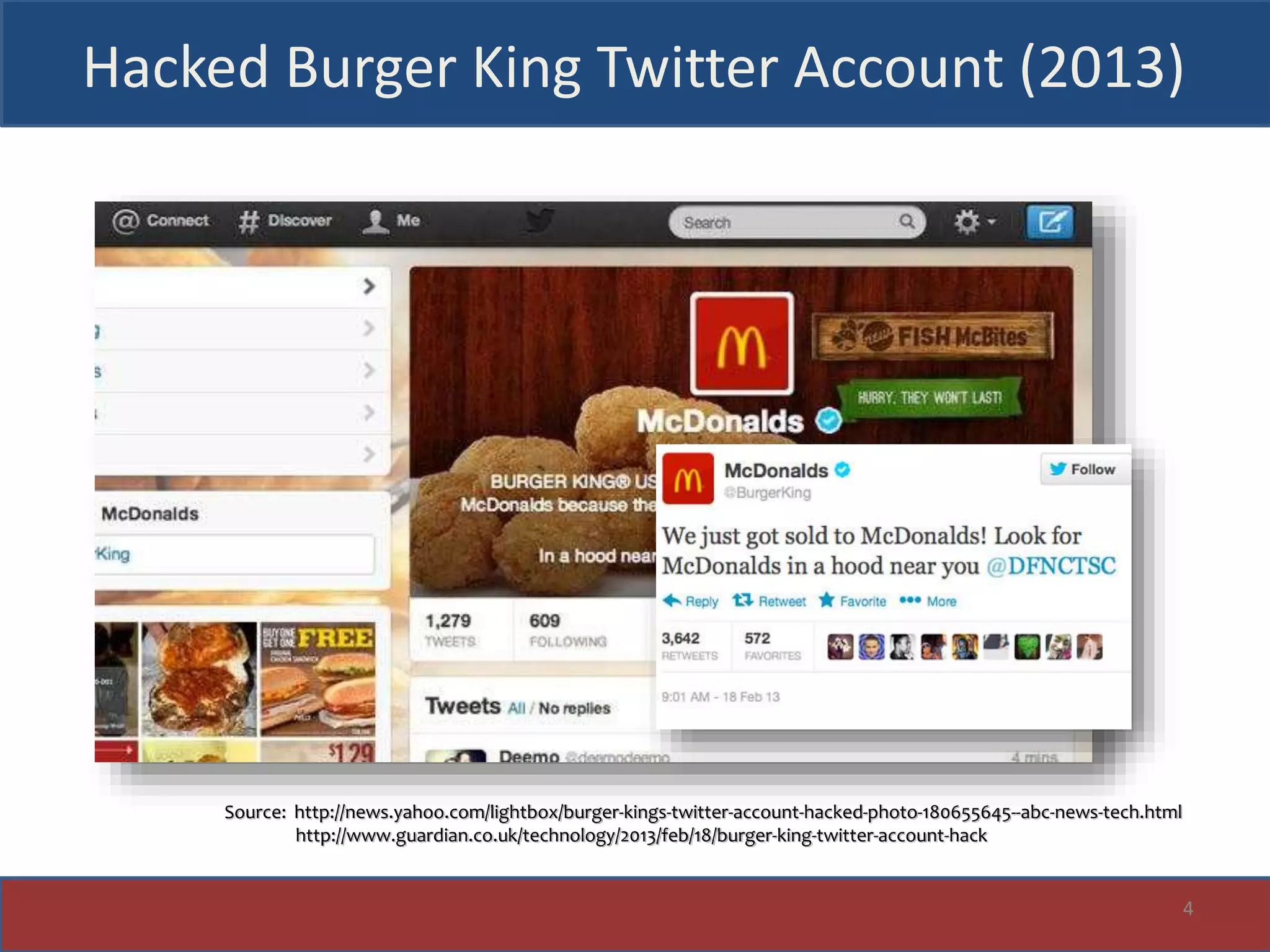 Security Testing Fundamentals Must Need Basics To Learn Penetration Testing Ppt