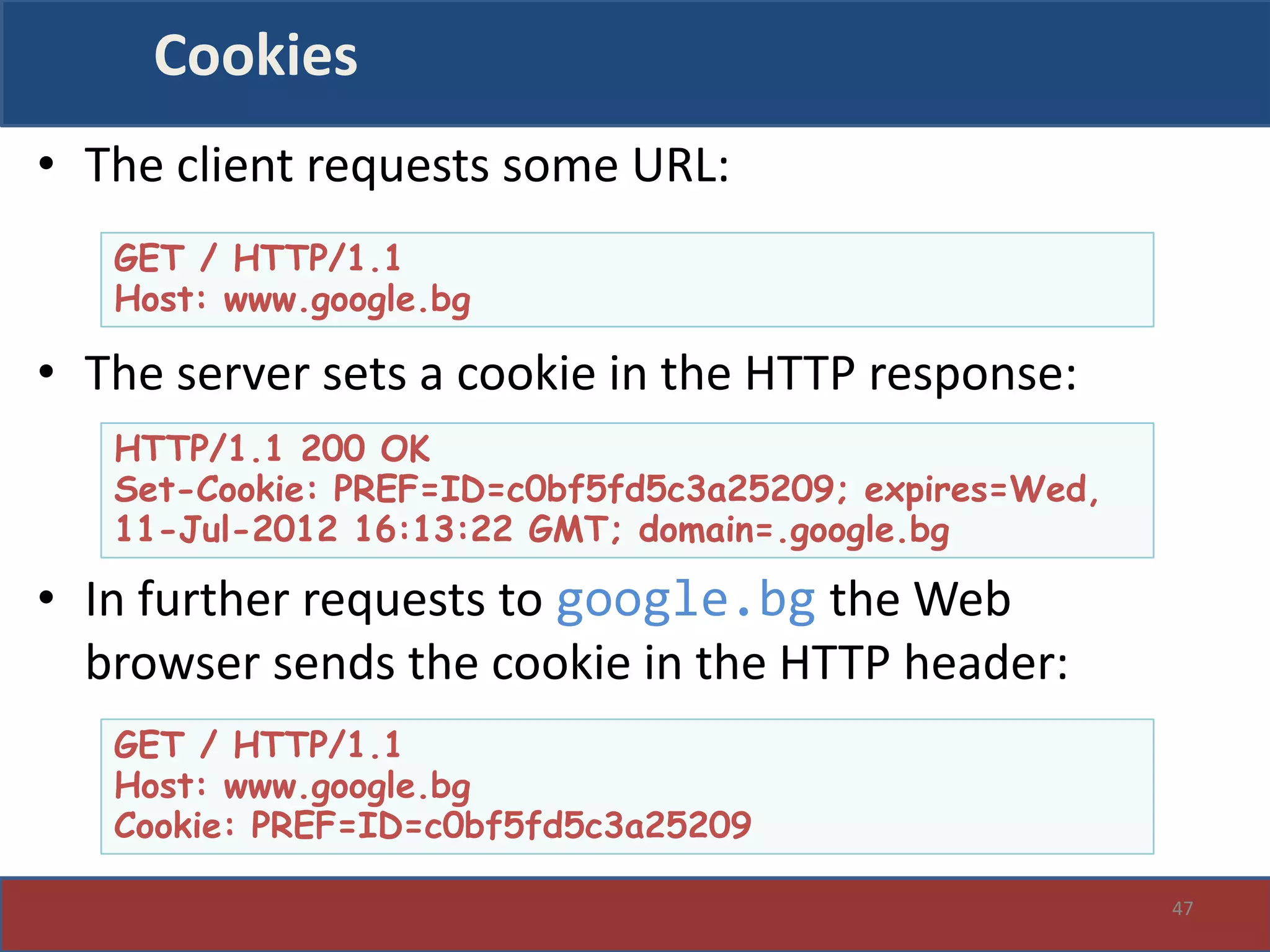 Security Testing Fundamentals Must Need Basics To Learn Penetration Testing Ppt