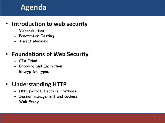 Security Testing Fundamentals Must Need Basics To Learn Penetration Testing Ppt