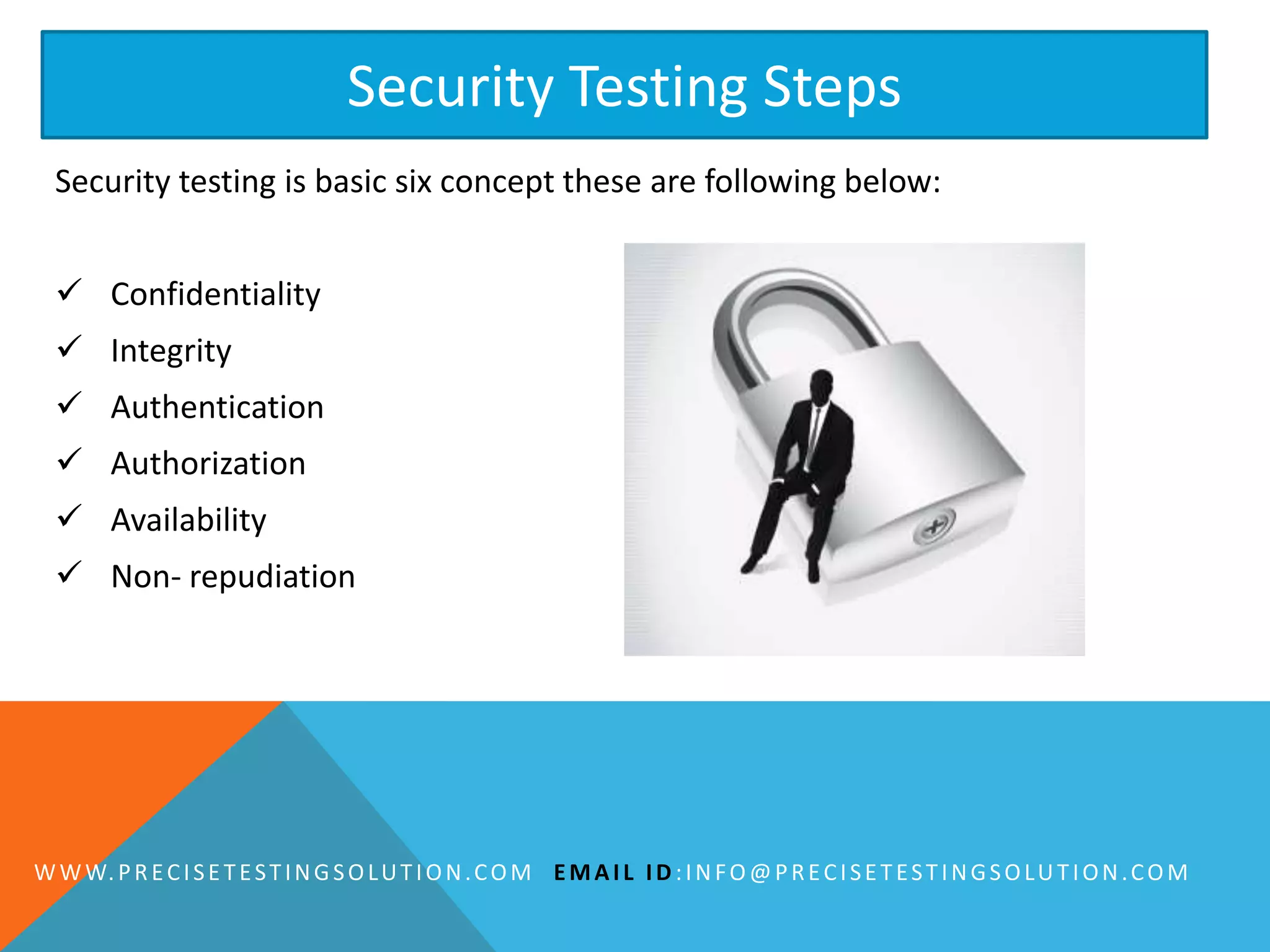 Security Testing for Web Application | PPT