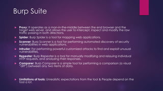 Security Testing Training With Examples | PPTX