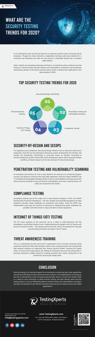 Security Testing Trends for 2020 | PDF