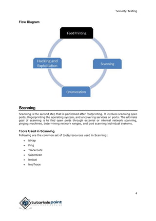Security testing tutorial | PDF