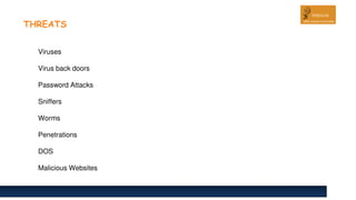 Securing the infrastructure using IDS | PDF